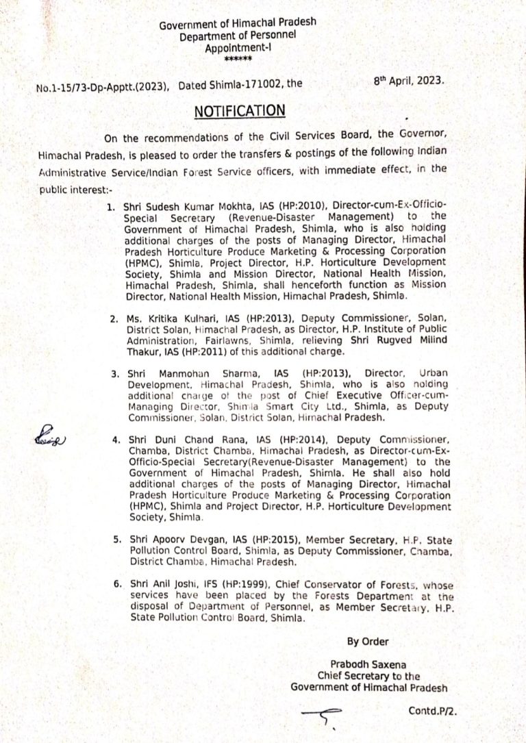 सोलन व चंबा के डीसी बदले 5 IAS 1 IFS का फेरबदल, अधिसूचना देखें… - Spaka ...